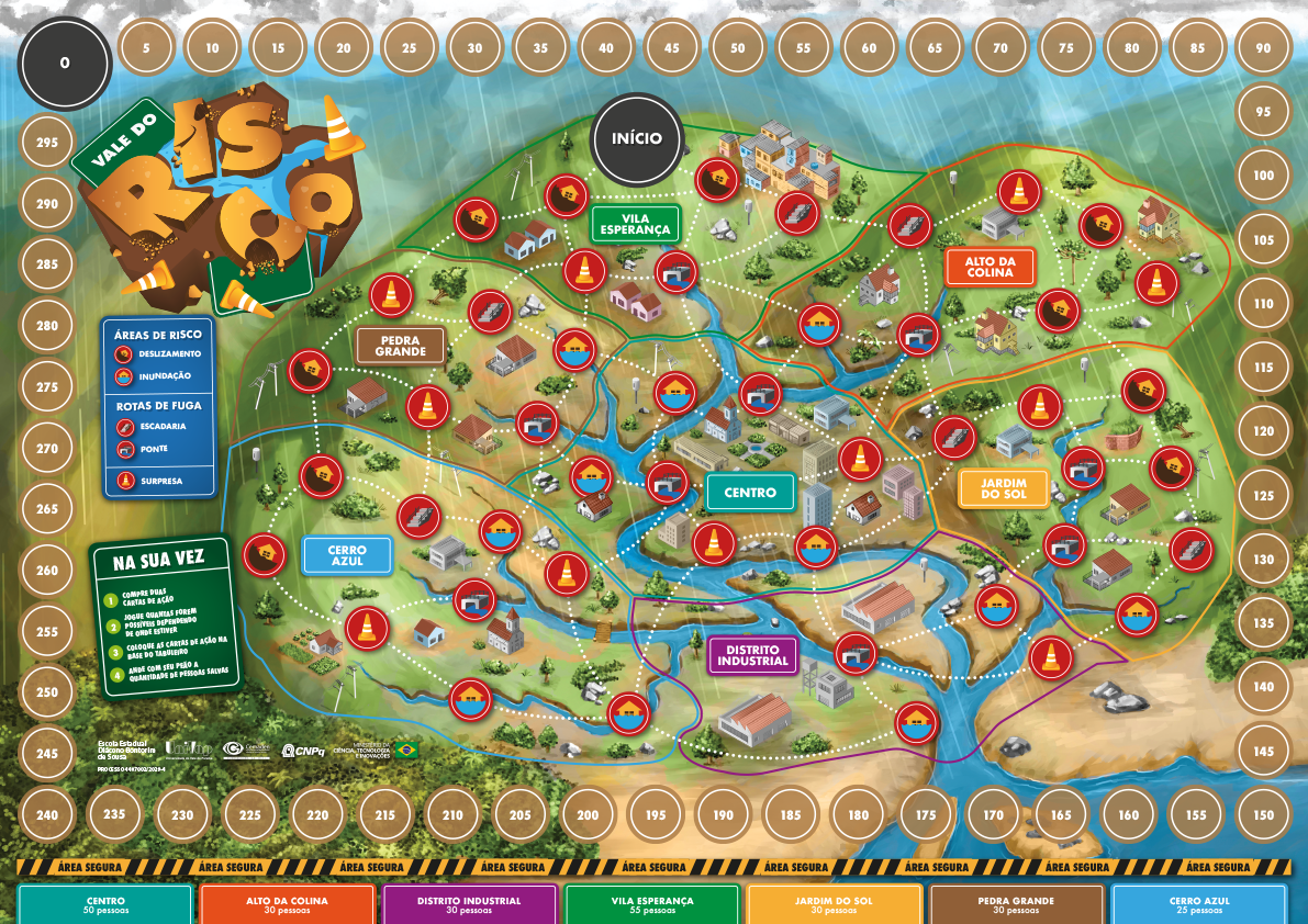 Jogo Vale do Risco - Cemaden Educação