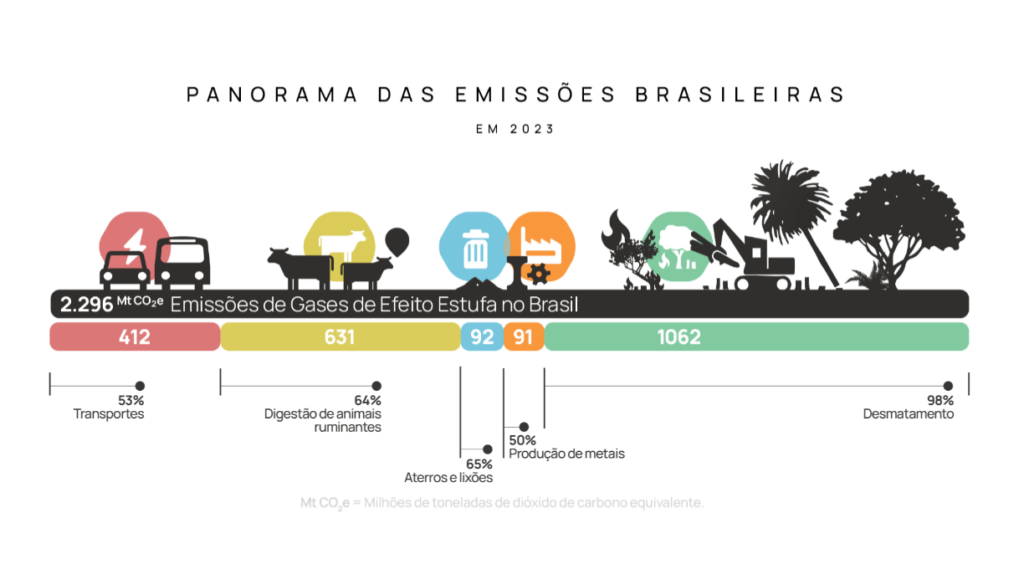 Marco de Sendai para a Redução do Risco de Desastre 2015-2030 - Cemaden ...